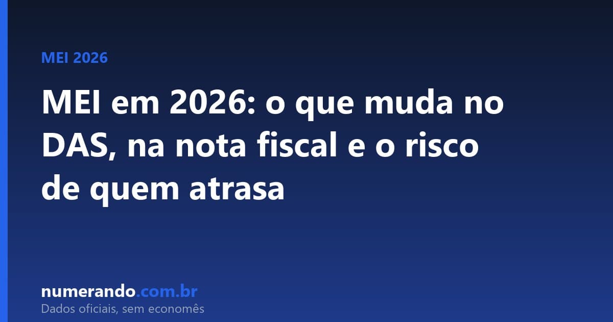 MEI 2026: O Que Muda no DAS, Nota Fiscal e Limite | Numerando | Numerando