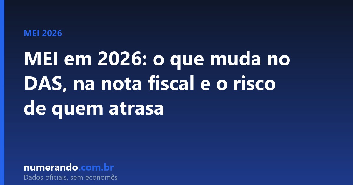 MEI 2026: O Que Muda no DAS, Nota Fiscal e Limite | Numerando | Numerando